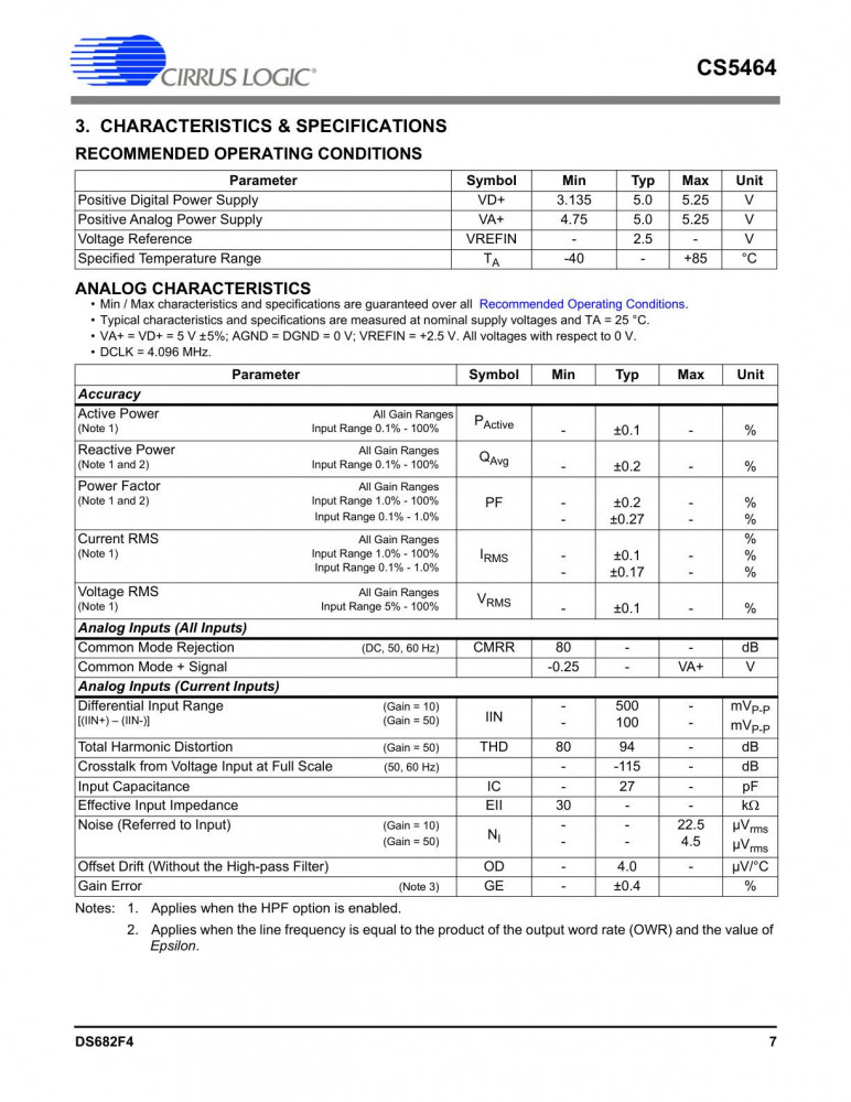 CS5464 datasheet page 7