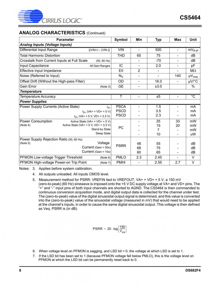 CS5464 datasheet page 8