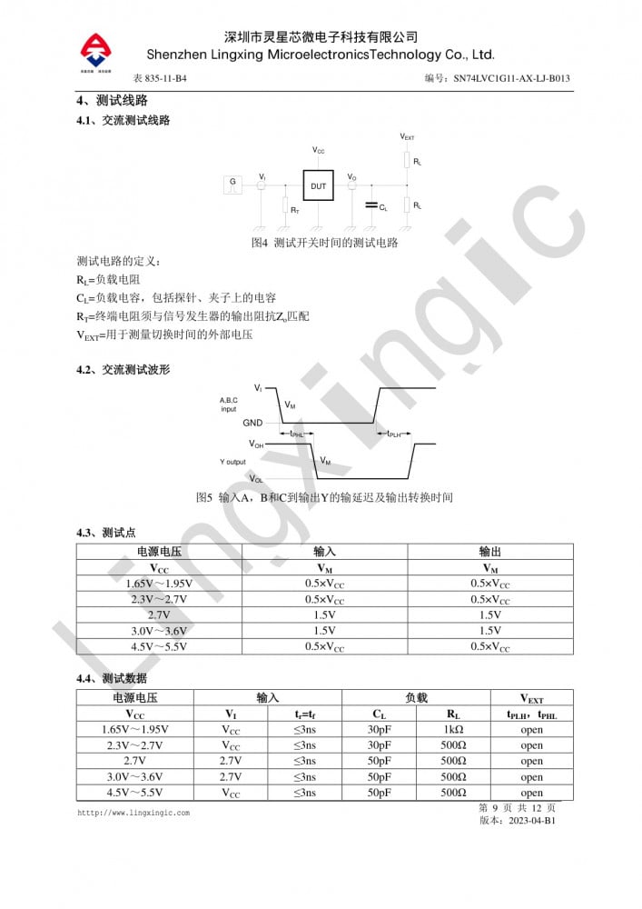 SN74LVC1G11DC(LX) datasheet page 9