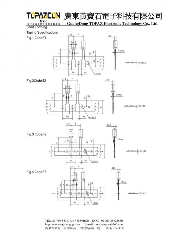 TOPAZ RG Series lead forming page