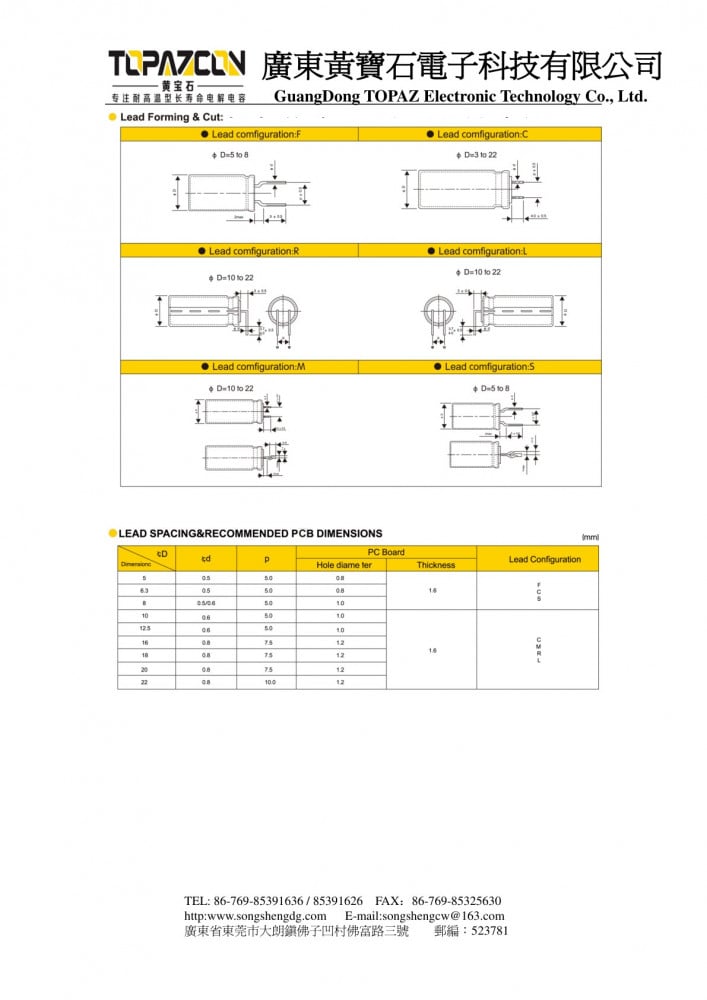 TOPAZ RG Series lead spacing