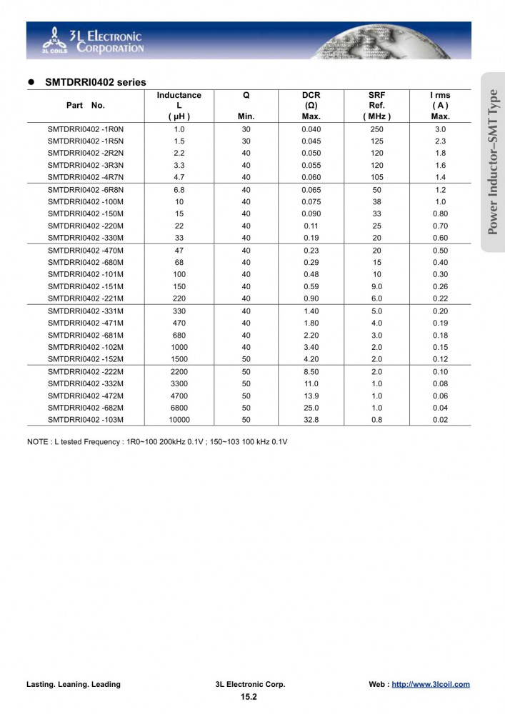 3L COILS SMTDRRI technical document page 2
