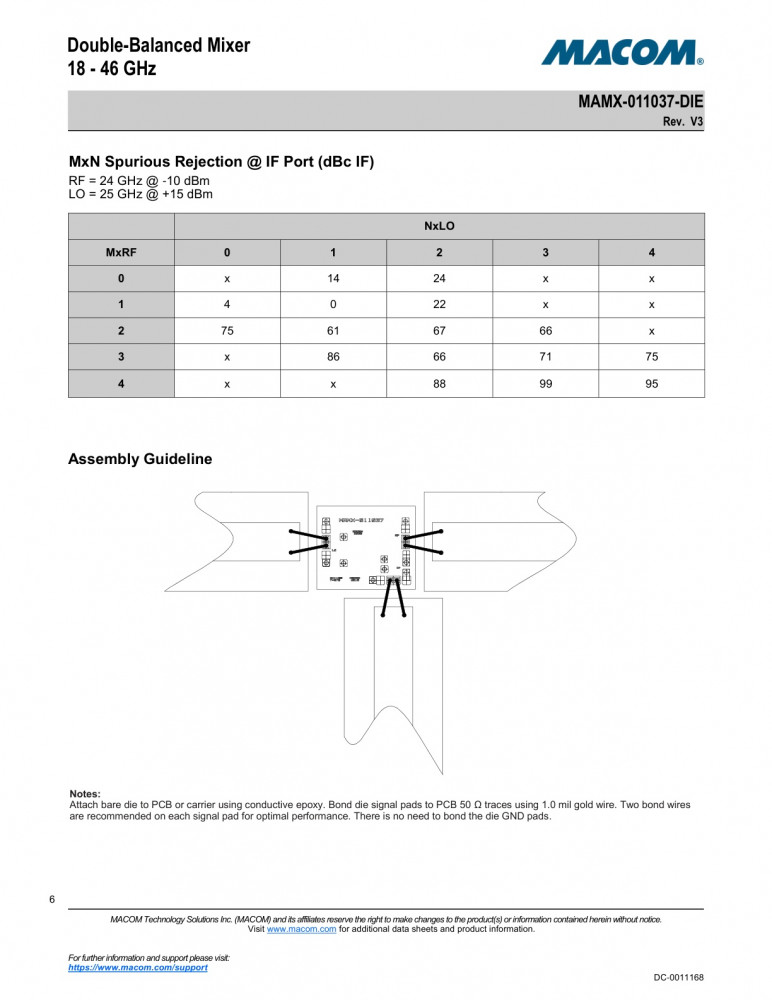 MAMX-011037-DIE datasheet page 6