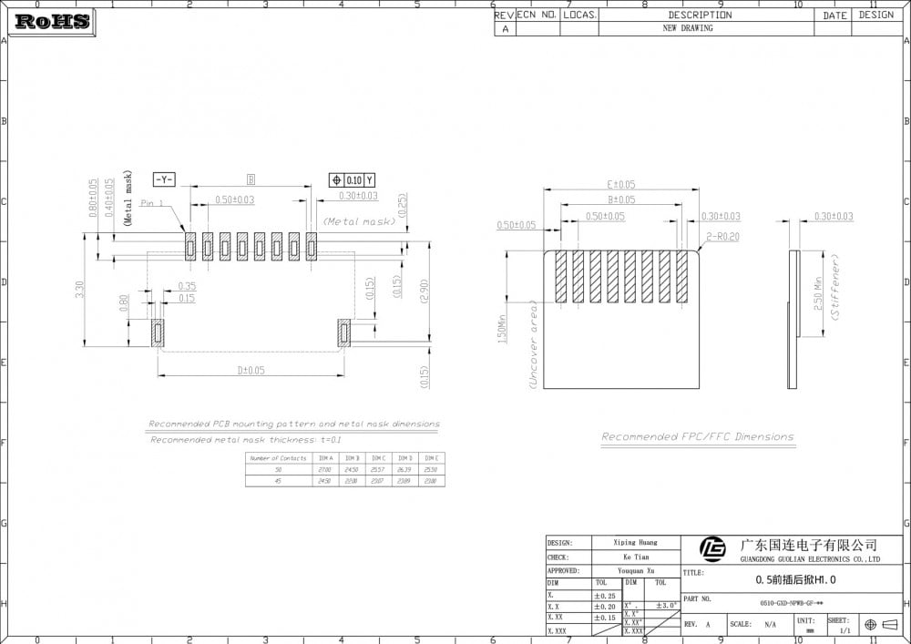 GUOCONN 0510-GXD connector drawing page 2