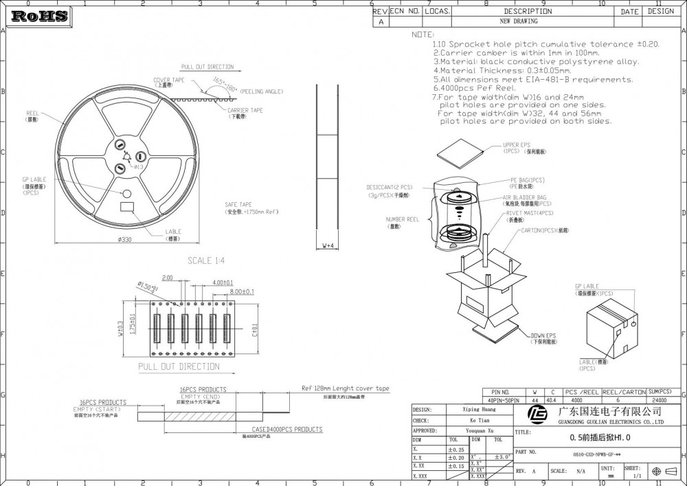 GUOCONN 0510-GXD connector drawing page 3