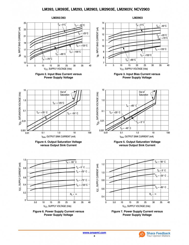 LM2903V datasheet page 4