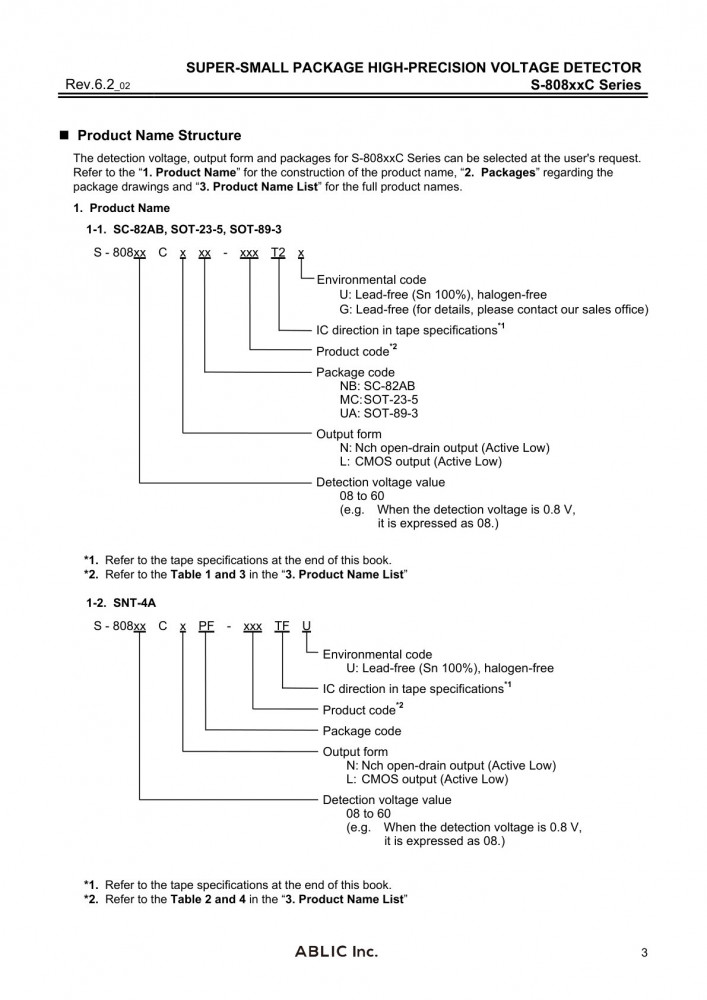 ABLIC S-808xxC datasheet page 3