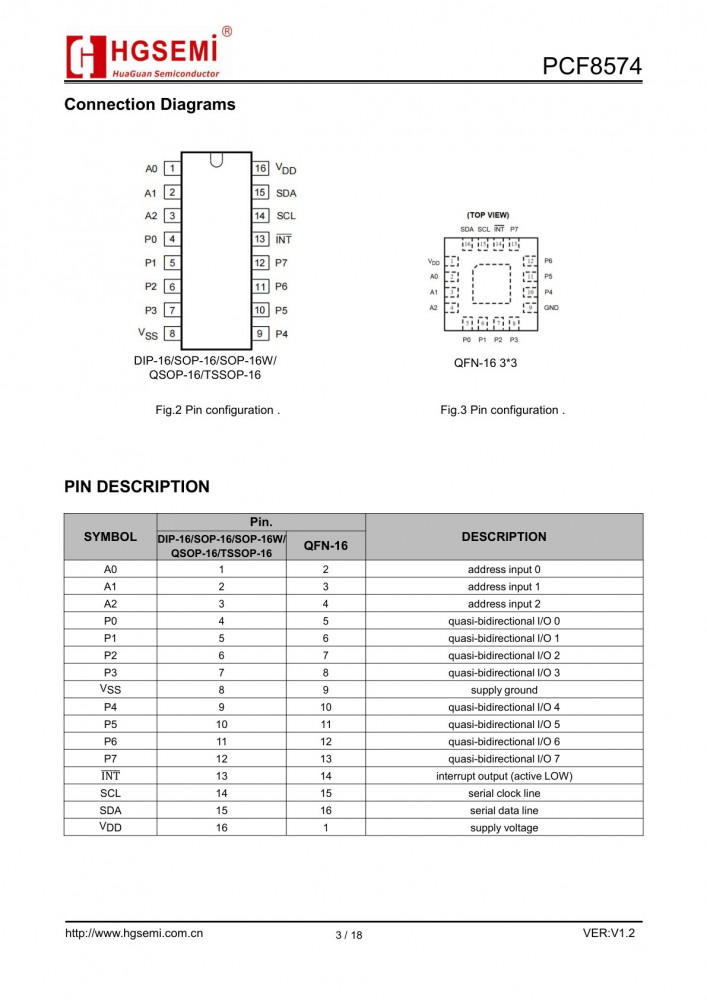 PCF8574P datasheet page 3