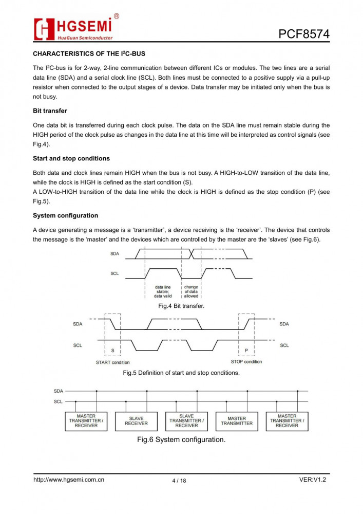 PCF8574P datasheet page 4