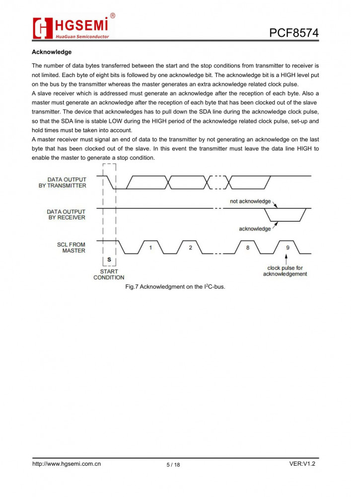PCF8574P datasheet page 5