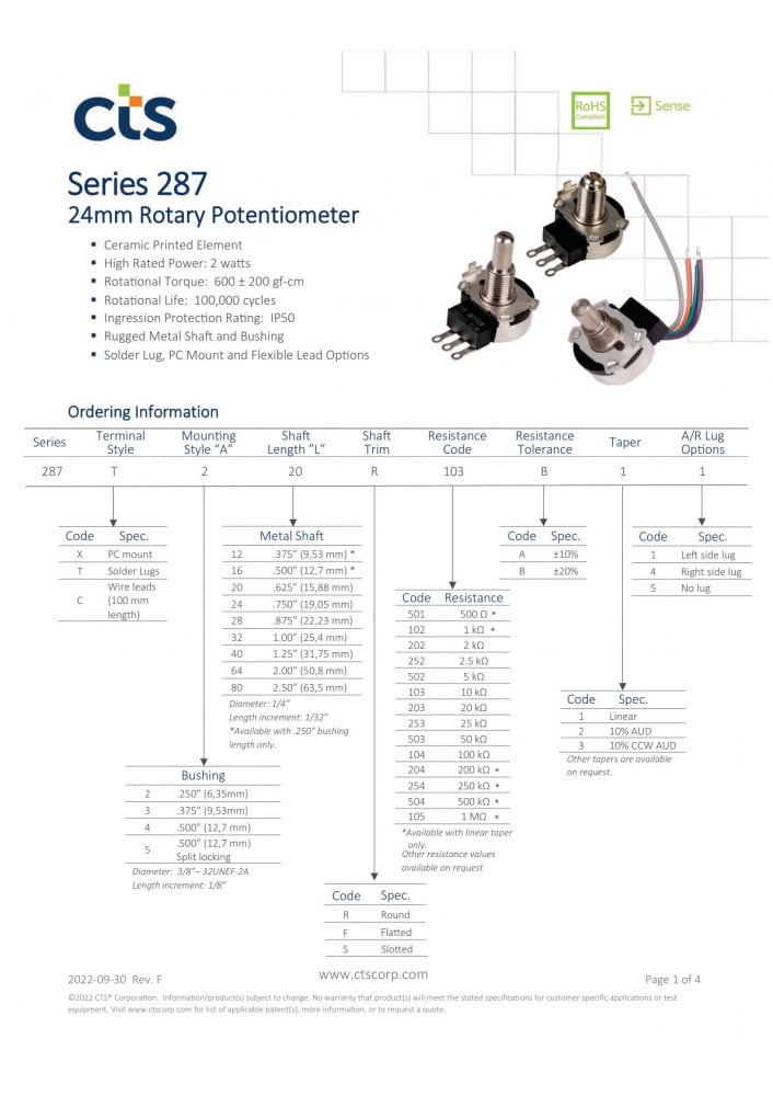CTS Series 287 technical document page 1