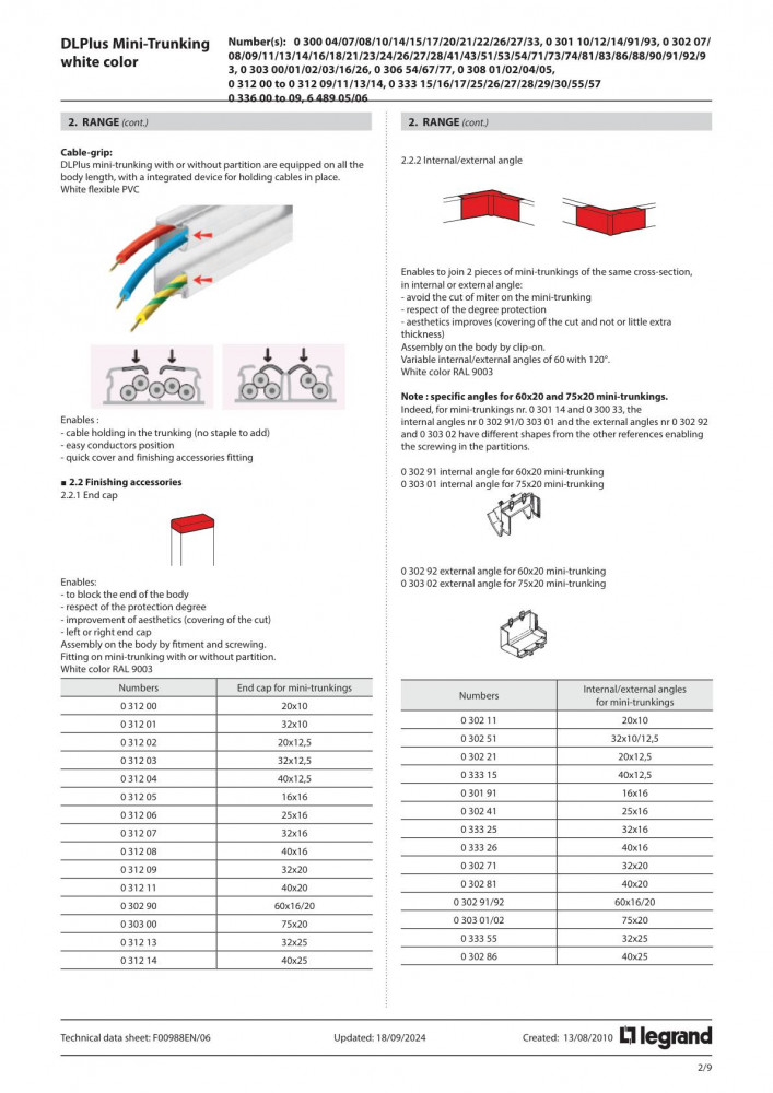 DLPlus product document, page 2