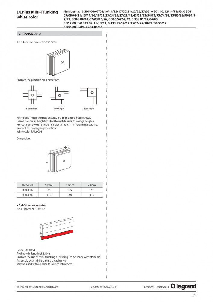 DLPlus product document, page 7