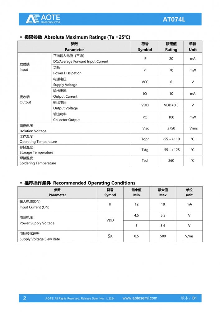 AT074L-CuH-S datasheet page 3
