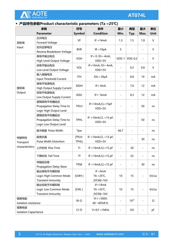 AT074L-CuH-S datasheet page 4