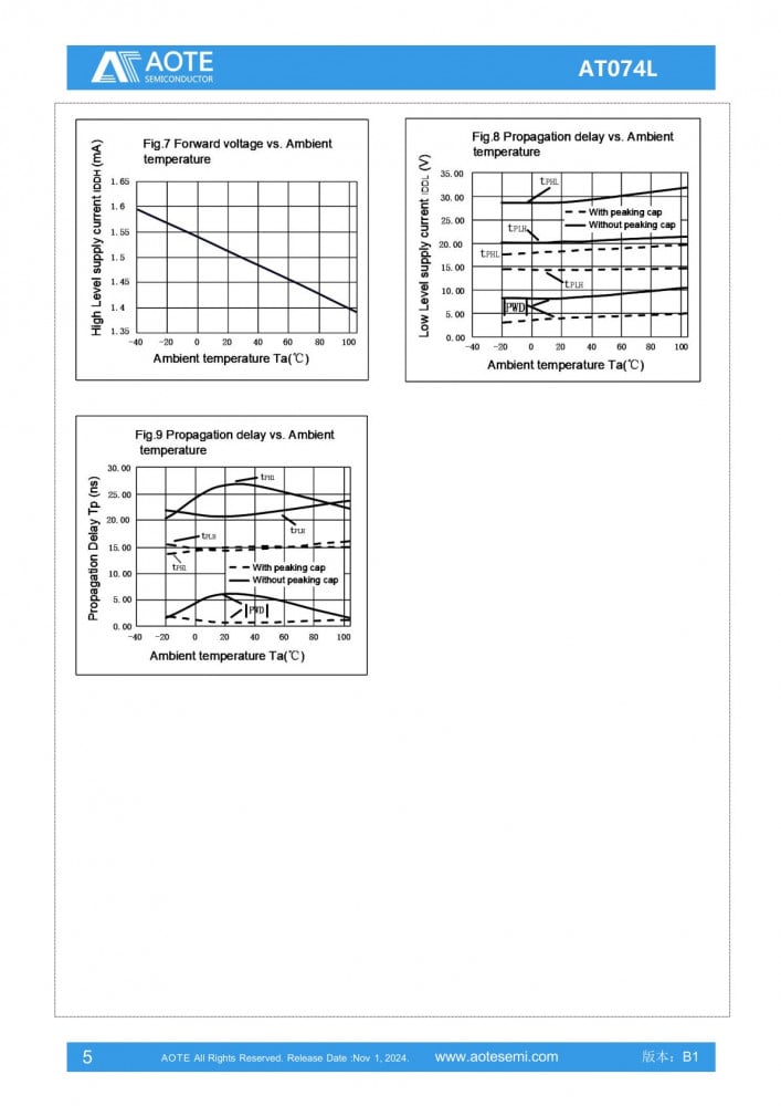 AT074L-CuH-S datasheet page 6