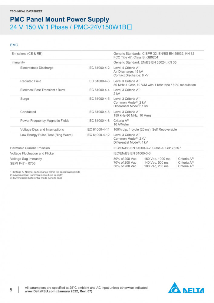 PMC-24V150W1BJ datasheet page 5