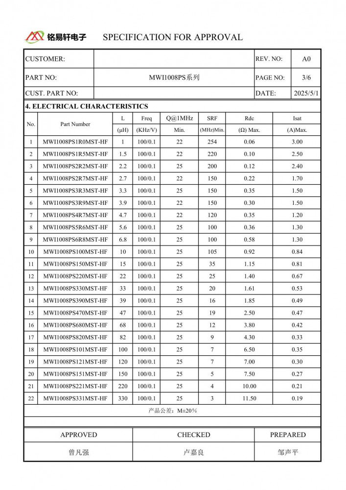 MWI1008PS approval specification page 4