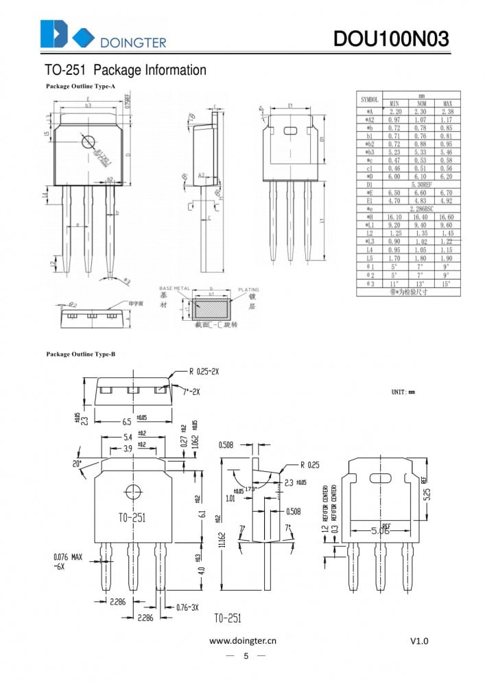 DOU100N03 datasheet page 5