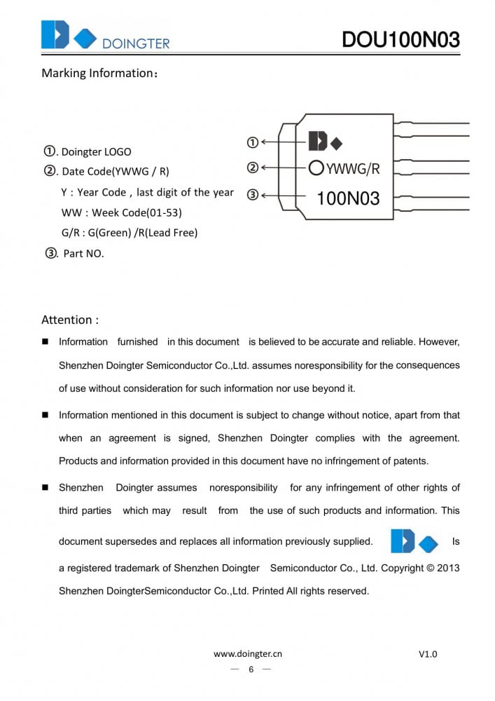 DOU100N03 datasheet page 6