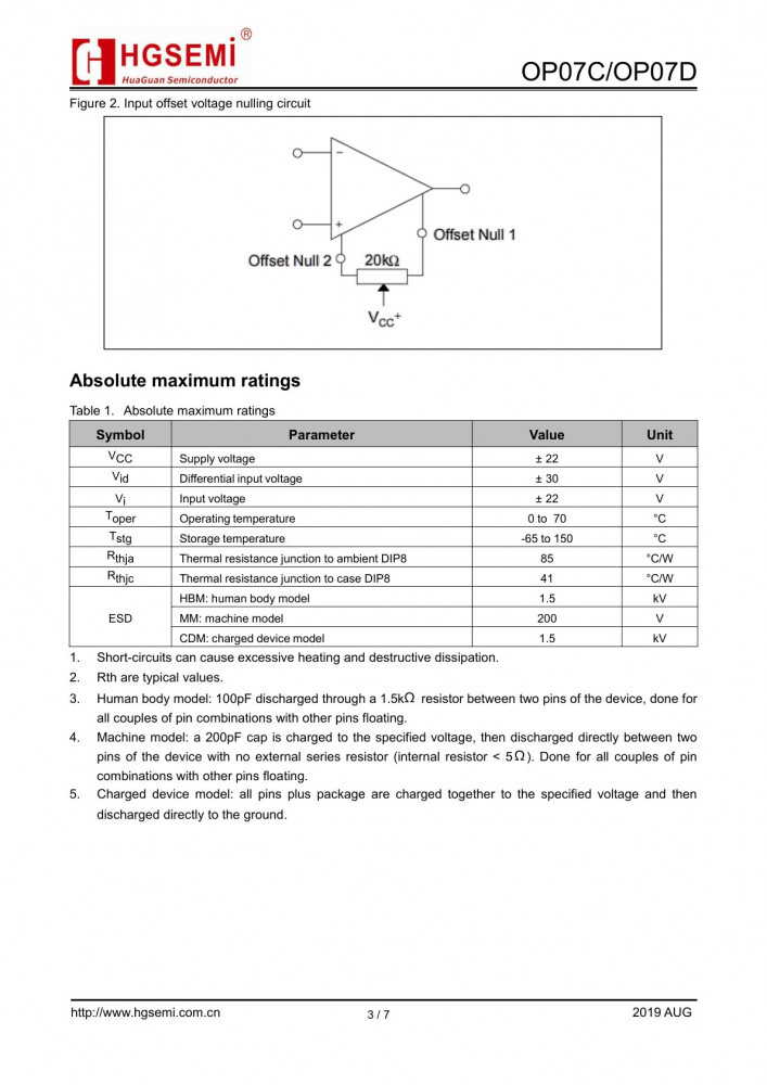 OP07DMM/TR datasheet page 3