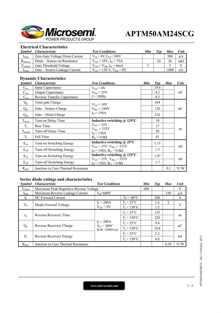 APTM50AM24SCG datasheet page 2
