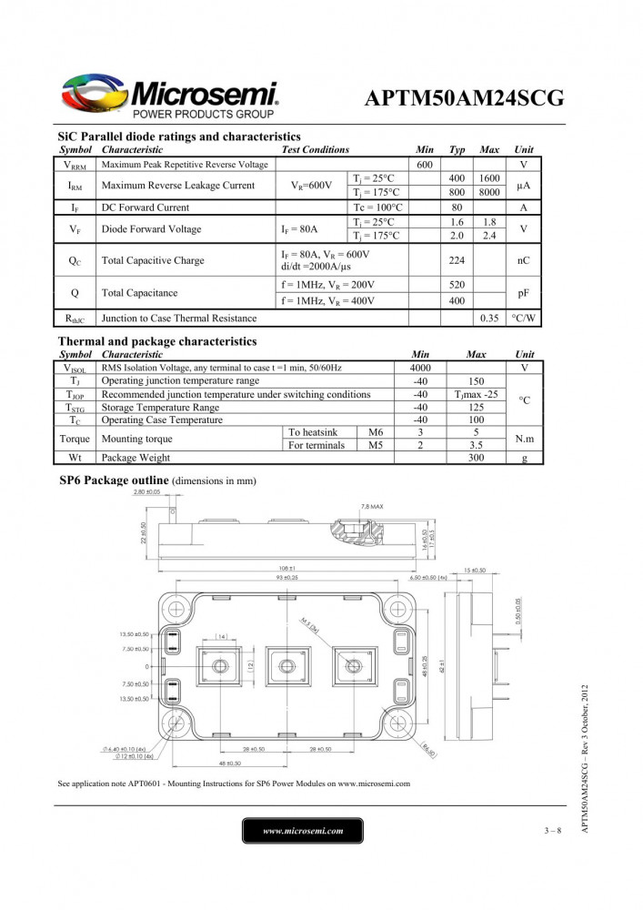 APTM50AM24SCG datasheet page 3