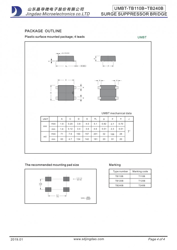 TB120B datasheet page 4