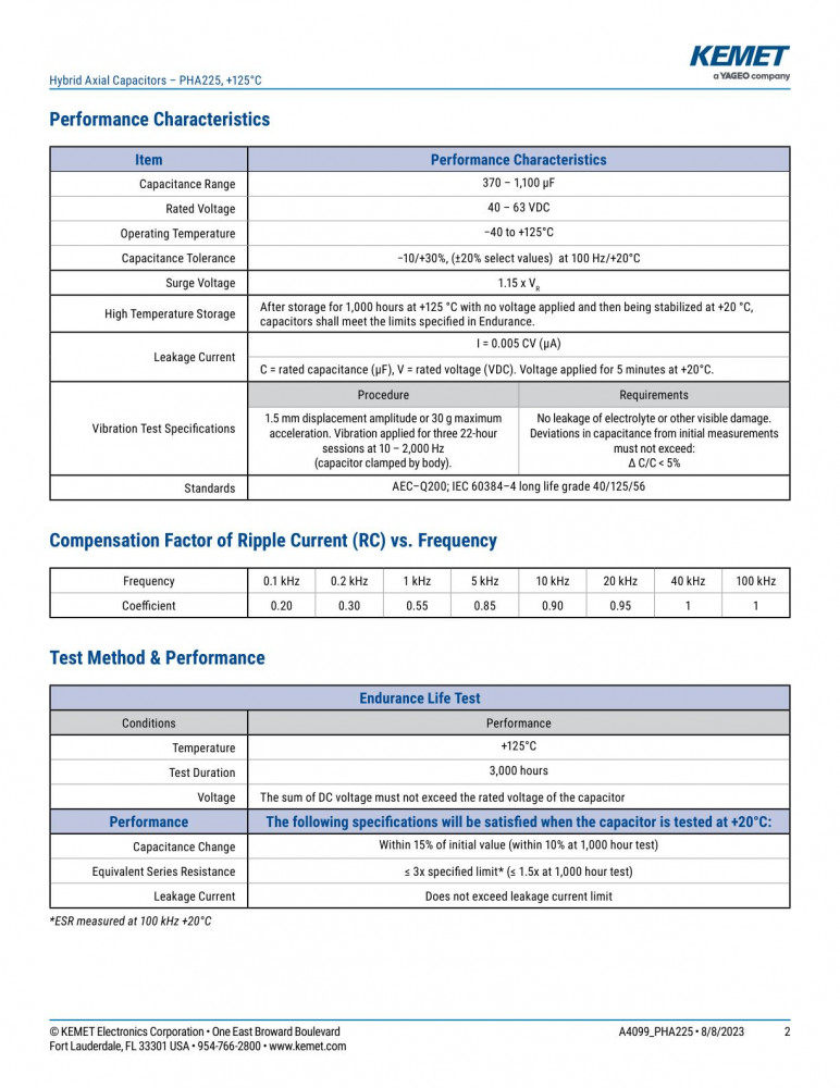 KEMET PHA225 datasheet page 2
