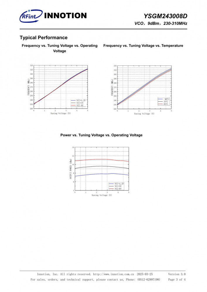 YSGM243008D technical document page 3
