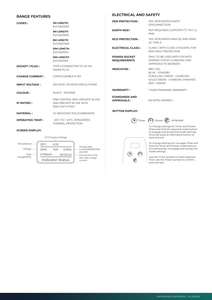 Masterplug EVCM221008 product documentation page 2