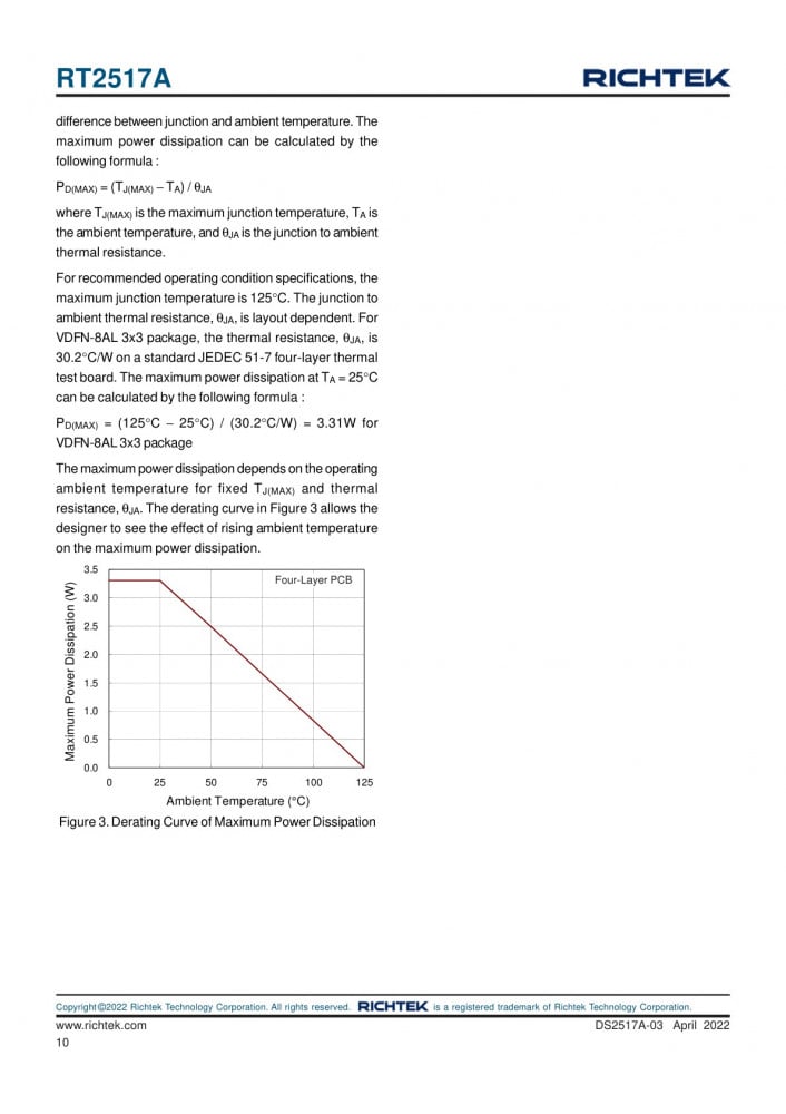 RT2517AGQV datasheet page 10