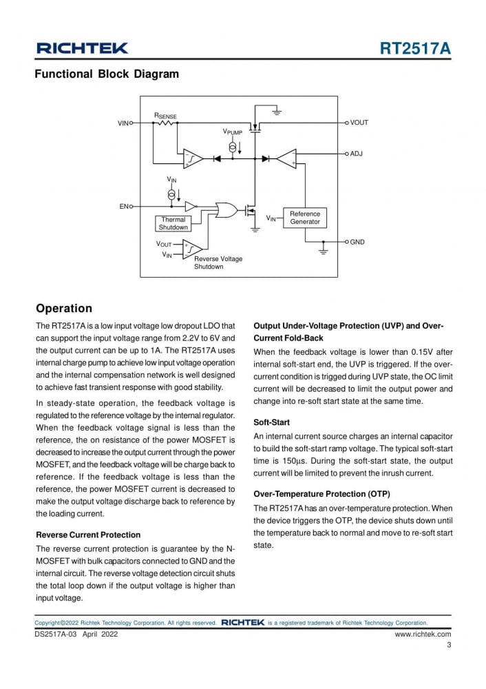RT2517AGQV datasheet page 3