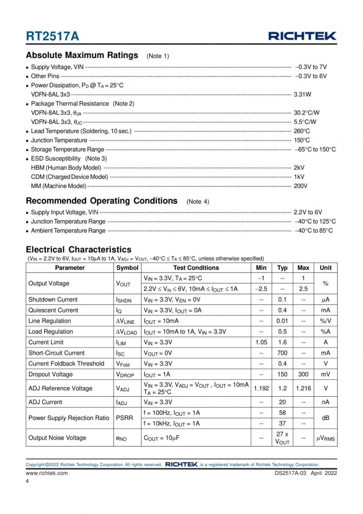 RT2517AGQV datasheet page 4