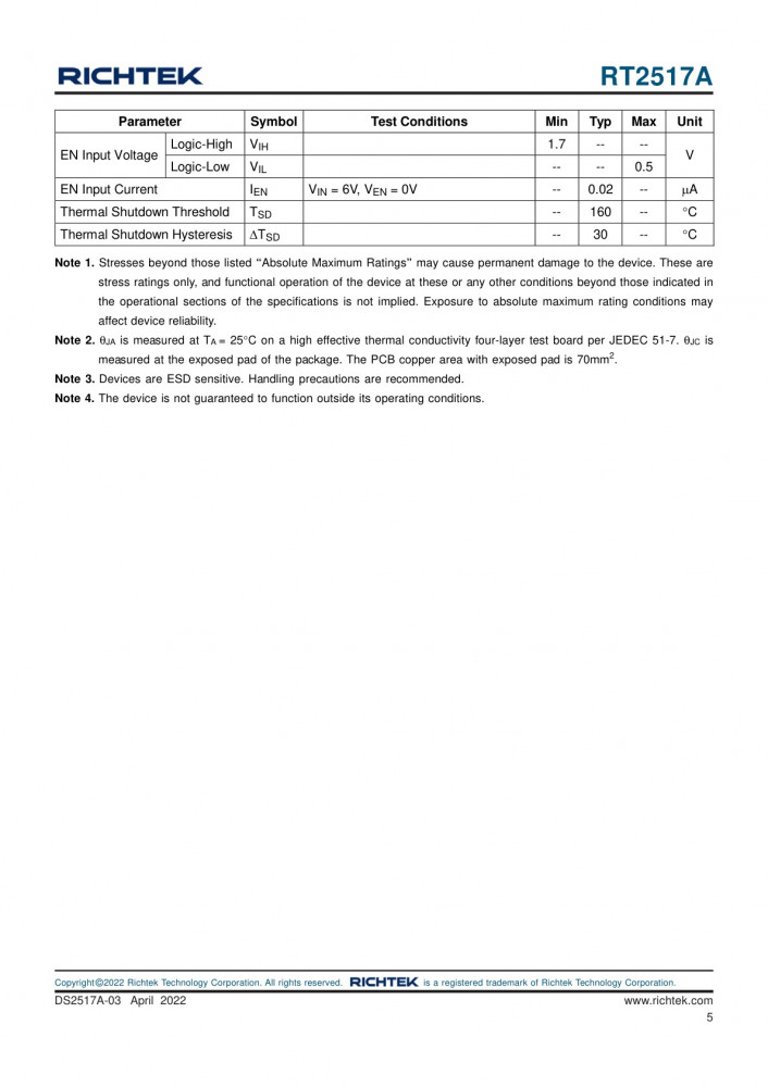 RT2517AGQV datasheet page 5