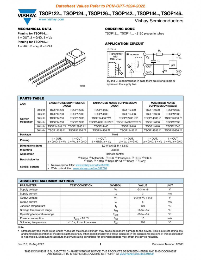 TSOP14230 datasheet page 2