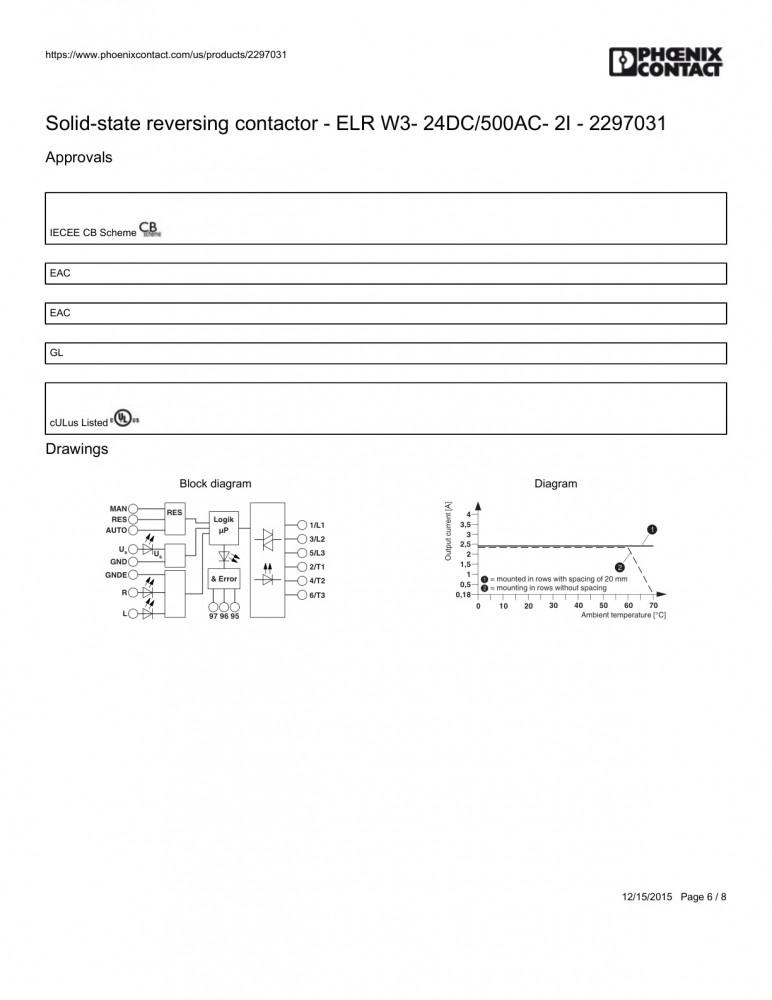 Phoenix Contact 2297031 product document page 6