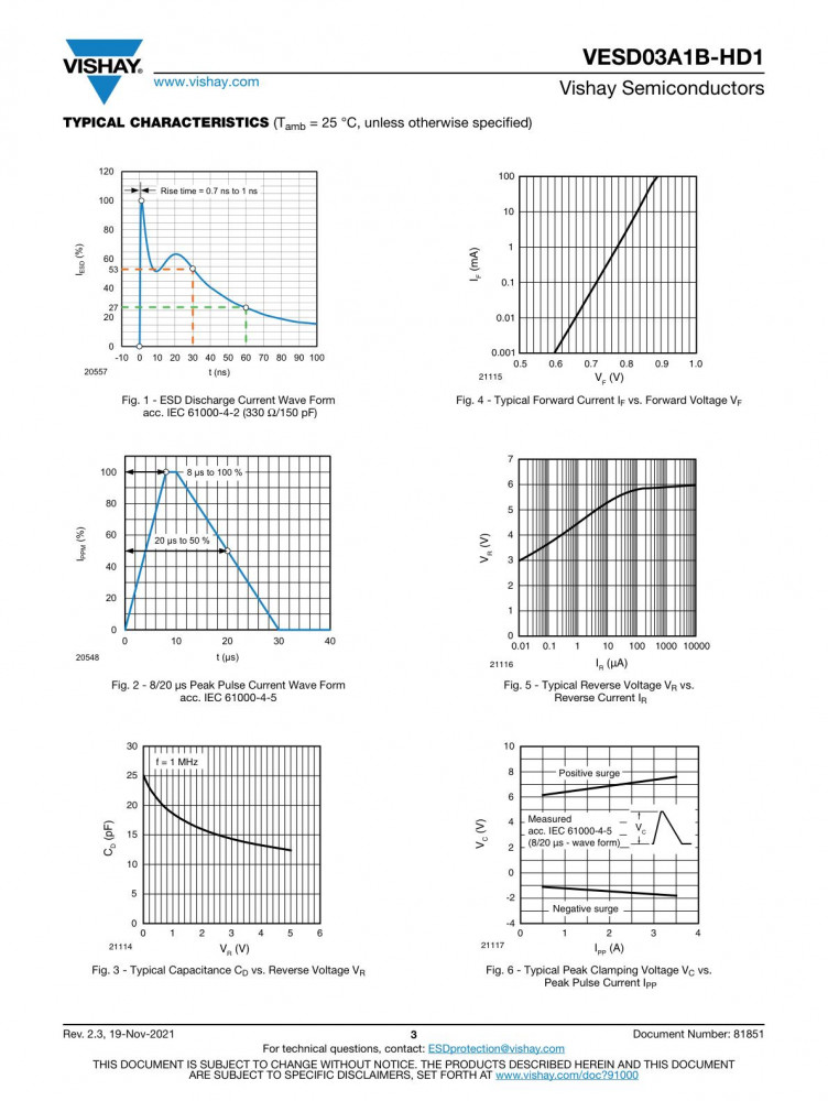 VESD03A1B-HD1 datasheet preview, page 3