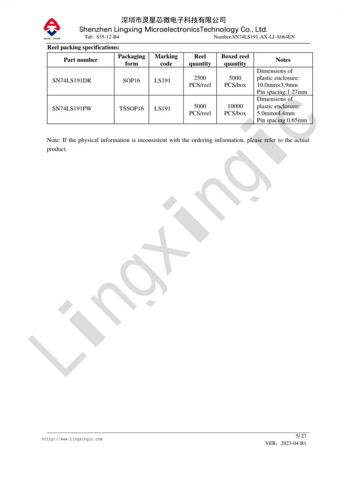 SN74LS191 datasheet page 5