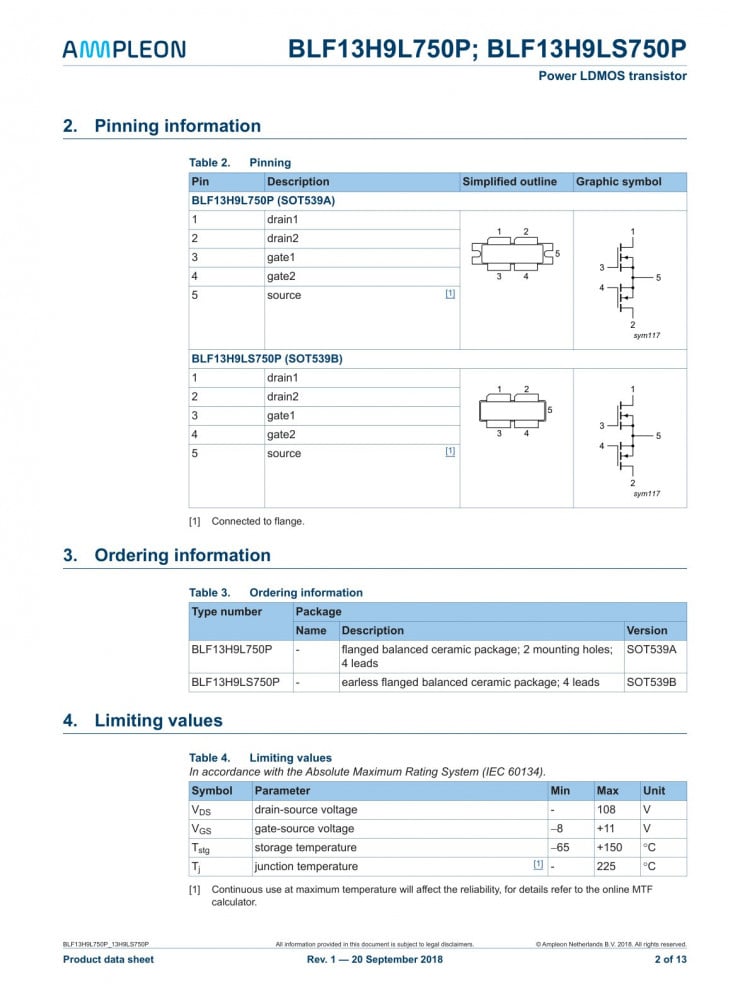 BLF13H9L750PU datasheet page 2