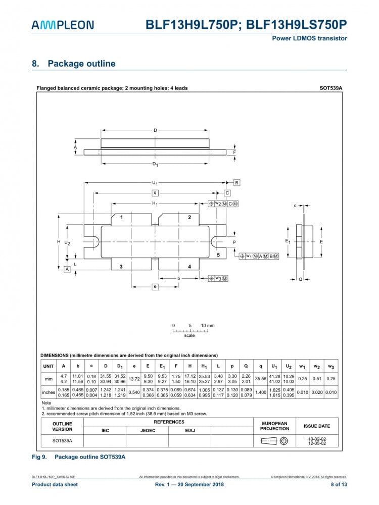 BLF13H9L750PU datasheet page 8