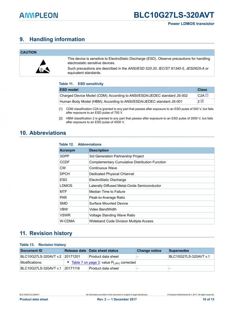 Datasheet page 10