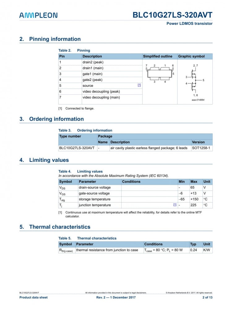 Datasheet page 2