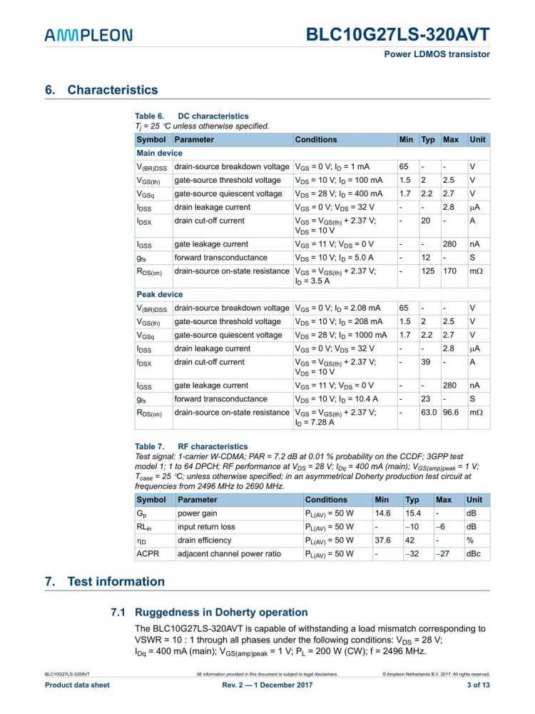 Datasheet page 3