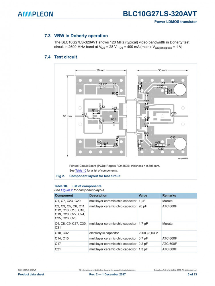 Datasheet page 5