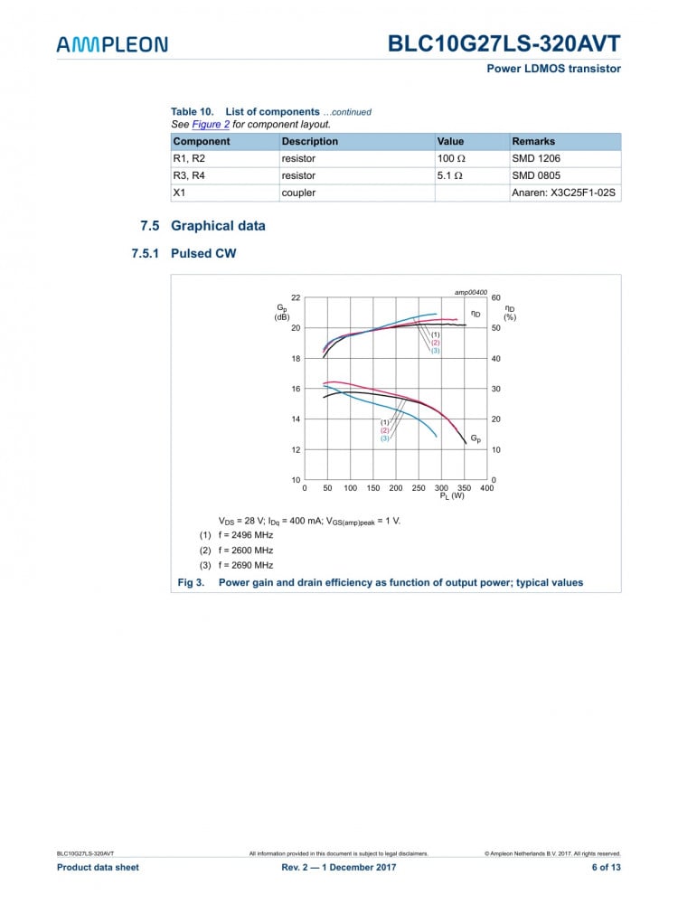 Datasheet page 6