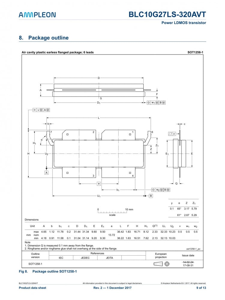 Datasheet page 9