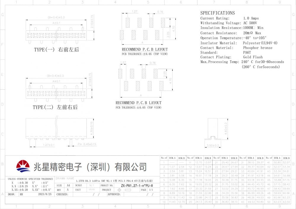 Megastar ZX-PM1.27-1-11PU-W technical drawing