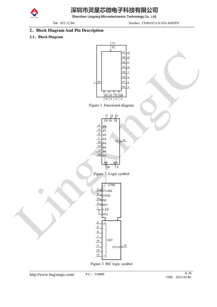 CD40103 datasheet page 6