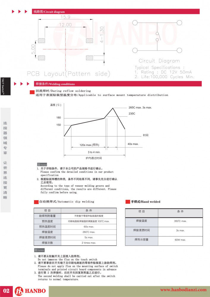 TS-KG03ST-BB73F product specification page 2